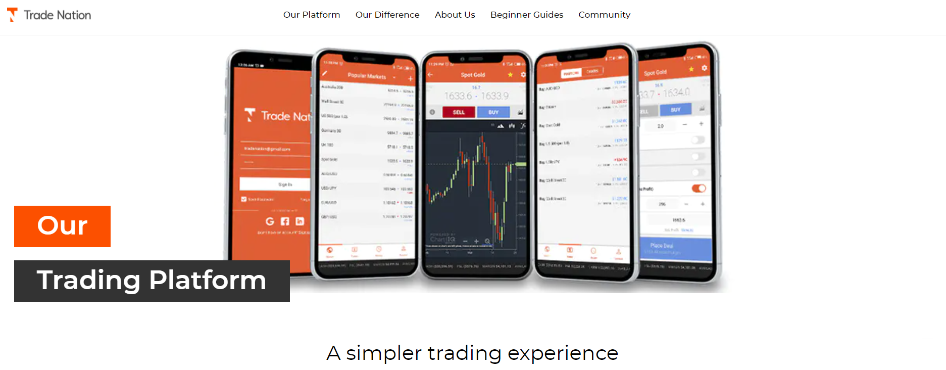 Best Forex & CFD Brokers UK - Financial Expert™