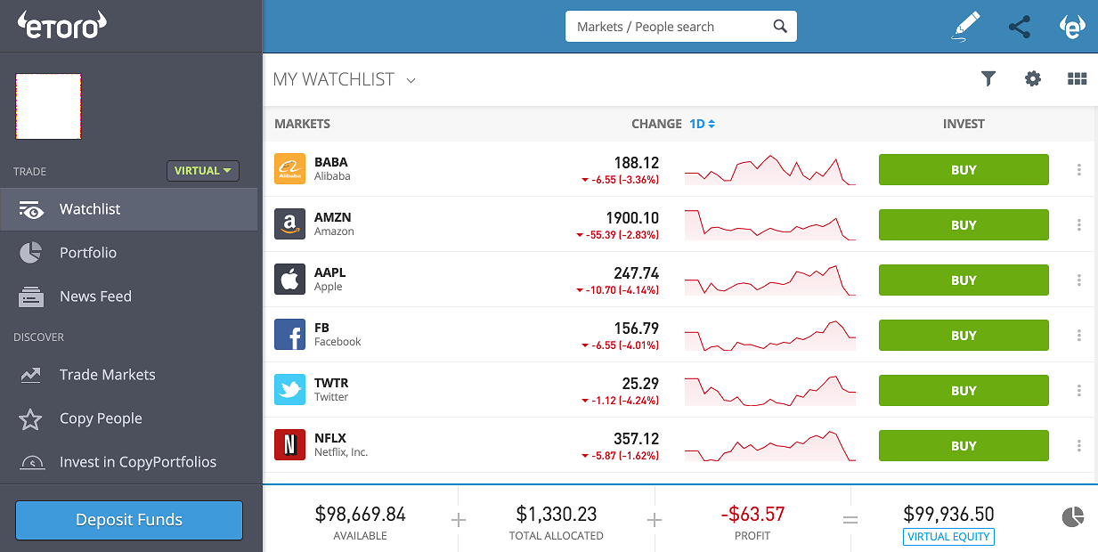Balanced eToro Review: The Best Stockbroker in the UK?