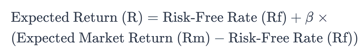 Capital Asset Pricing Model (CAPM) - Financial Expert™
